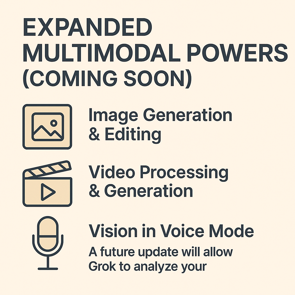 Grok 4 Update: Everything You Need To Know - AI Tools